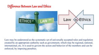 Ethics PPT.pptx