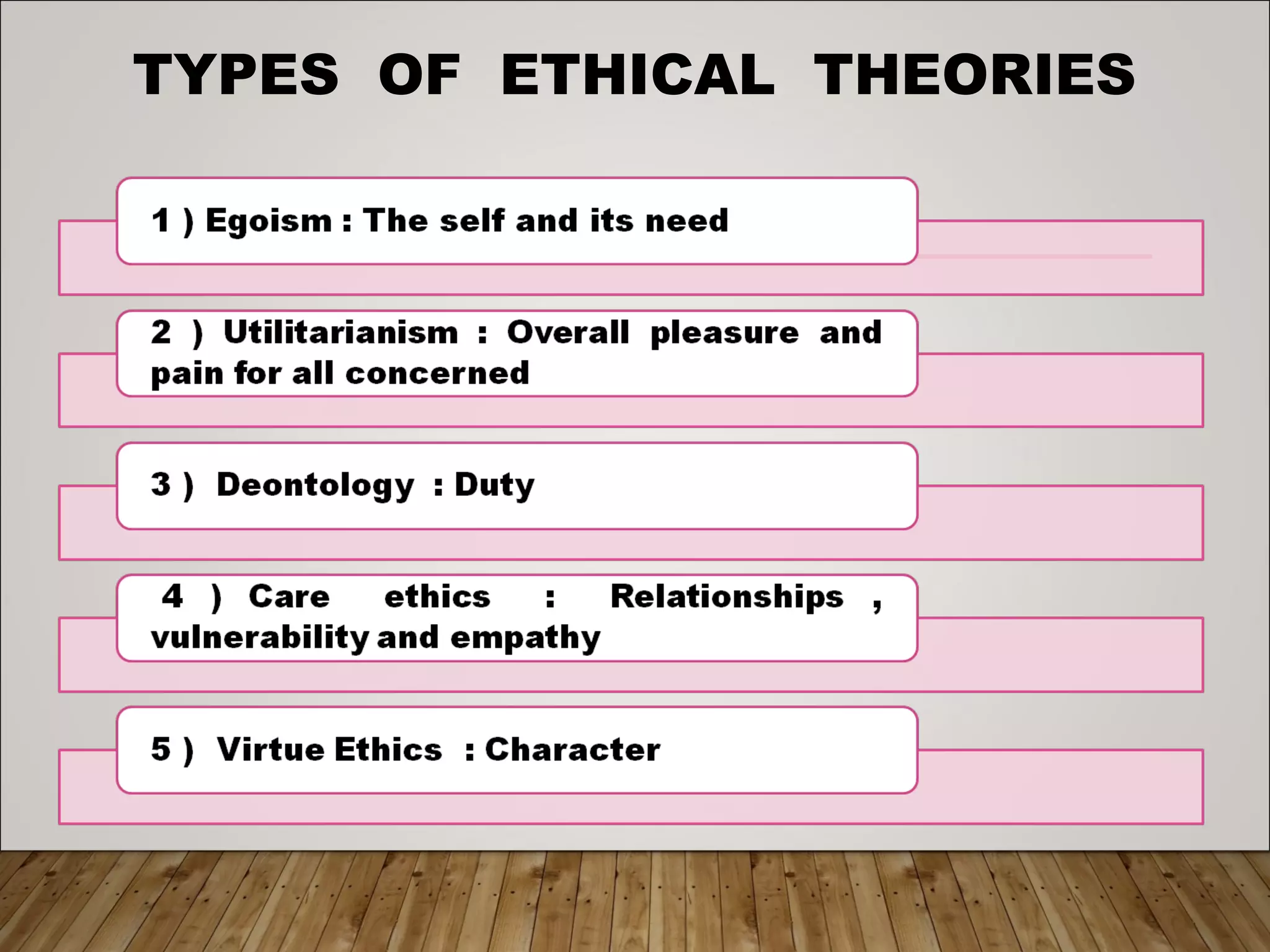 INTRODUCTION TO ETHICS | PPT