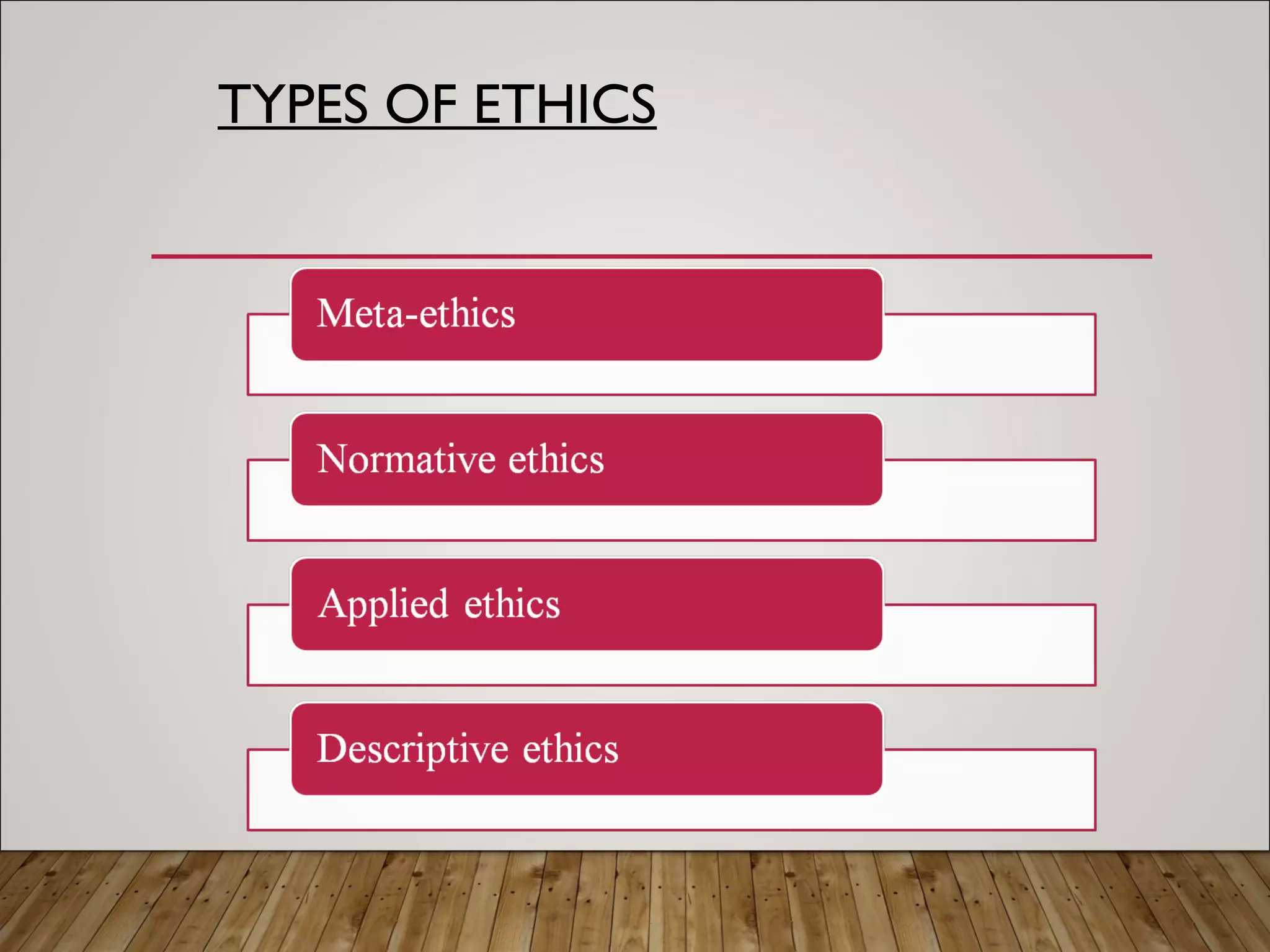 INTRODUCTION TO ETHICS | PPT