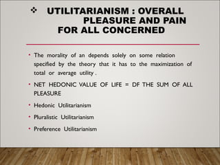 INTRODUCTION TO ETHICS | PPT