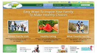 Subway Ethics Presentation | PPTX