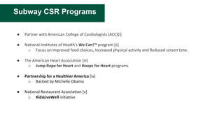 Subway Ethics Presentation | PPTX