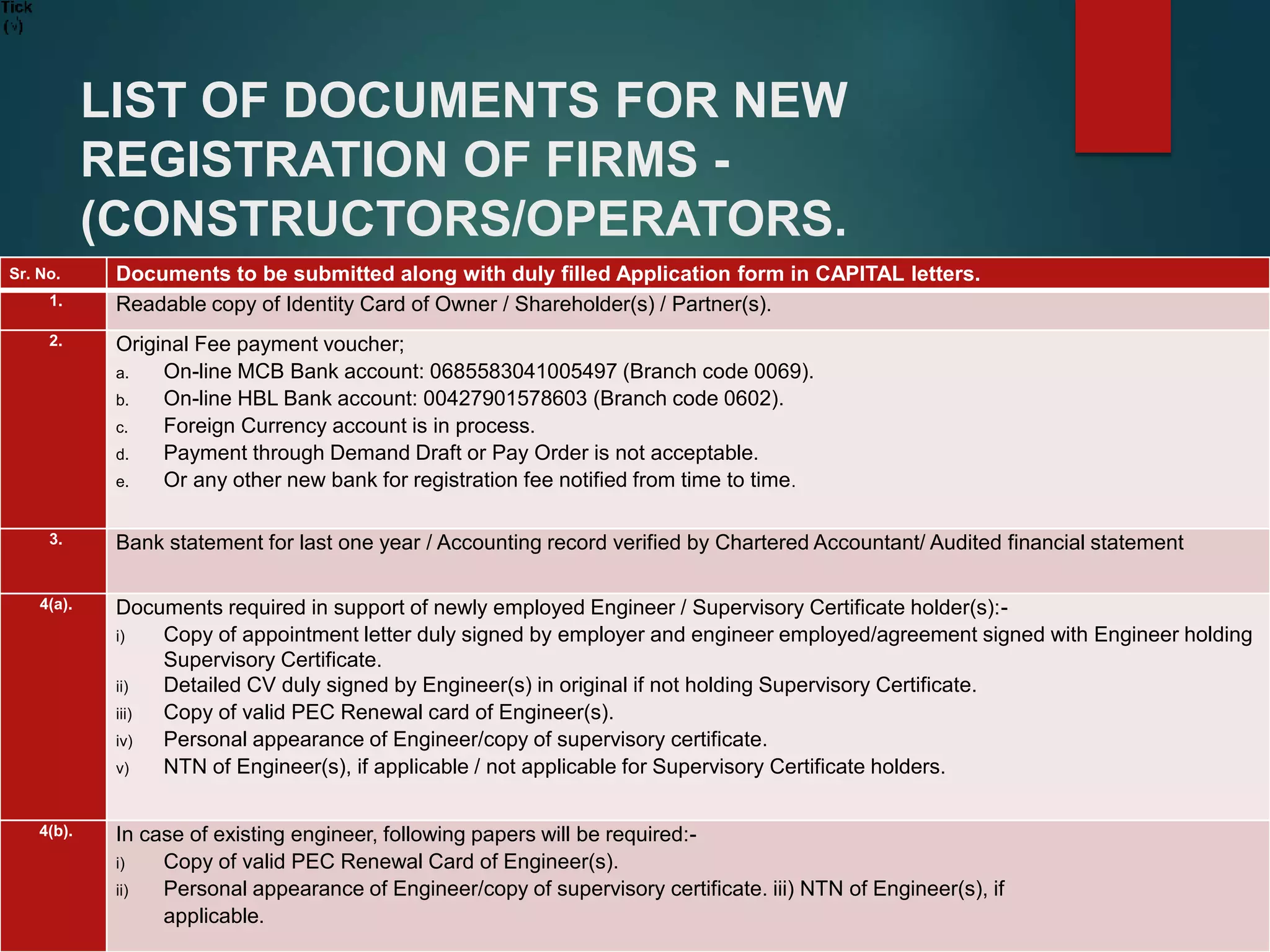 Rules and regulation of Pakistan Engineering Council (PEC) | PPTX