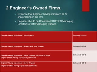 Rules and regulation of Pakistan Engineering Council (PEC) | PPTX