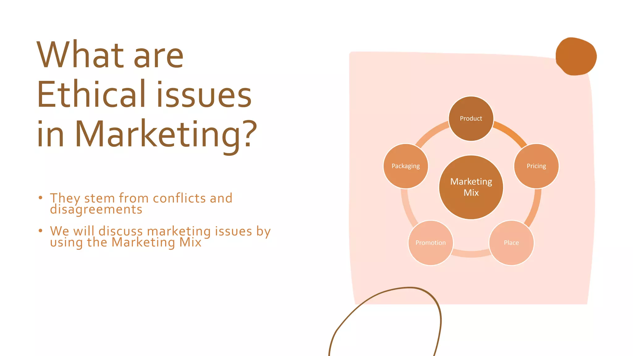 Ethics & Ethical Dilemmas in Marketing | PPTX