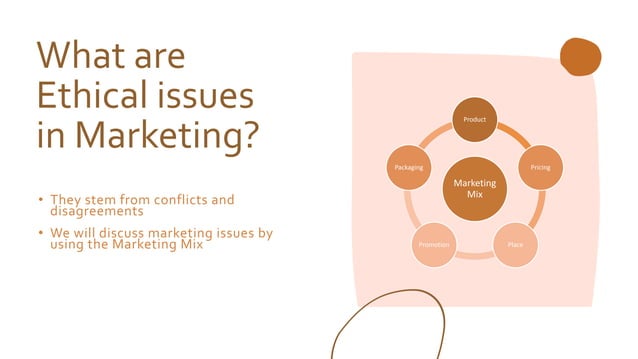Ethics & Ethical Dilemmas in Marketing | PPTX