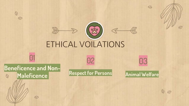 ethical violation in the experiment of pit of despair | PPTX | Mental Health | Diseases and ...