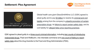 GlaxoSmithKline Ethics Case Analysis | PPTX