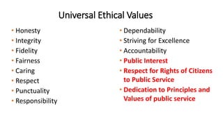 ETHICS & PROFESSIONAL CONDUCT LIGHT.pptx