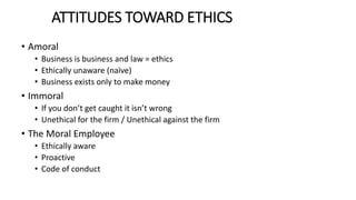 ETHICS & PROFESSIONAL CONDUCT LIGHT.pptx