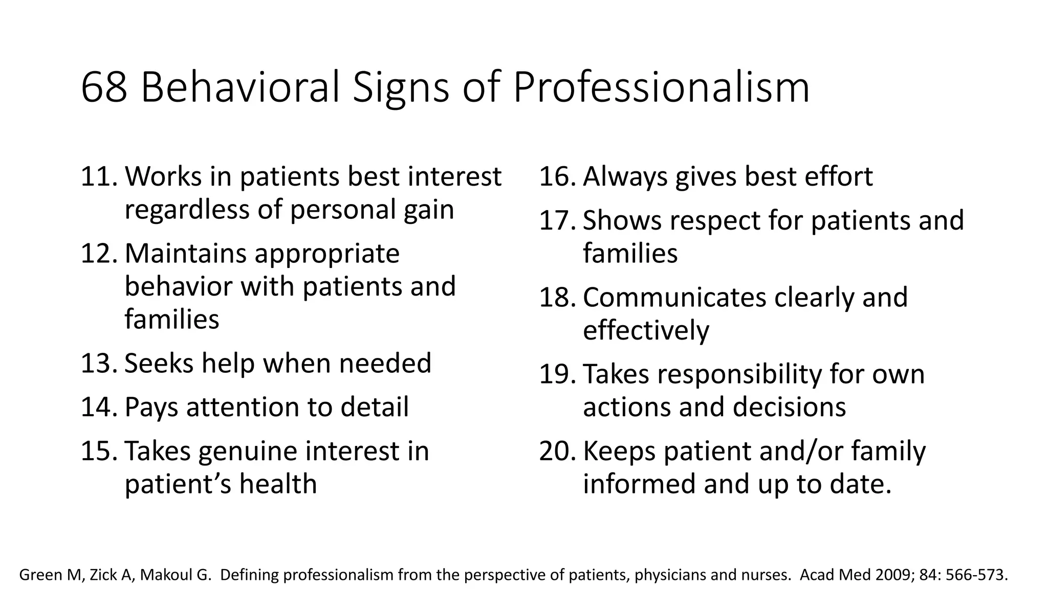 What is Medical Professionalism? (What is Professionalism in Medicine ...
