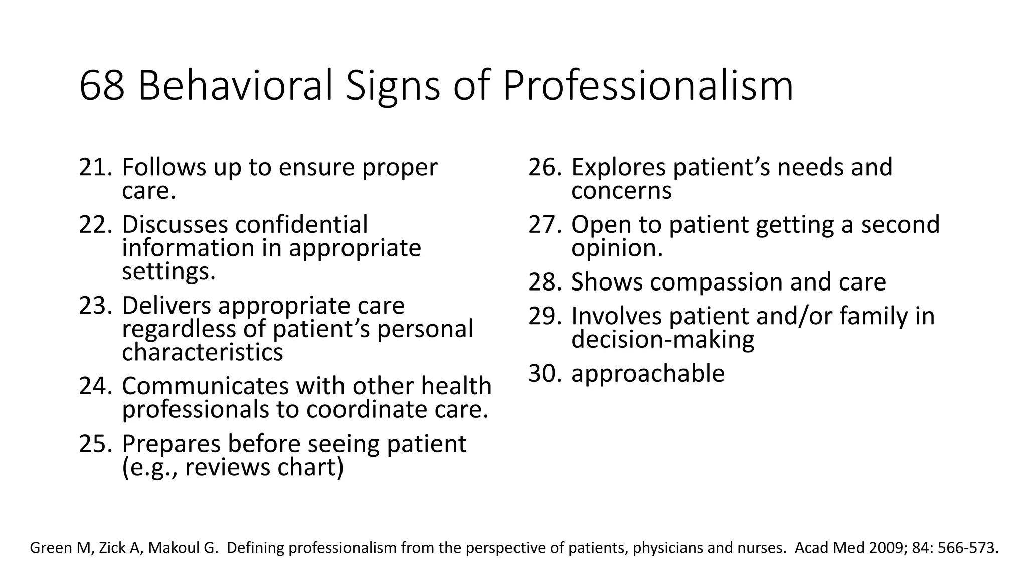 What is Medical Professionalism? (What is Professionalism in Medicine ...
