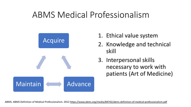 What is Medical Professionalism? (What is Professionalism in Medicine ...