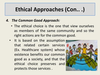 Ethics & professional responsibilities | PPTX