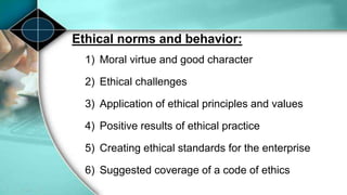 ethicsrolesandresponsibilitiesofentrepreneur-1.pptx