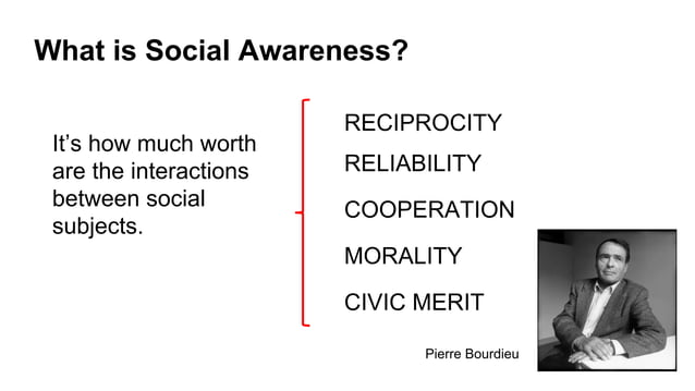 Ethics & Social Awareness | PPT