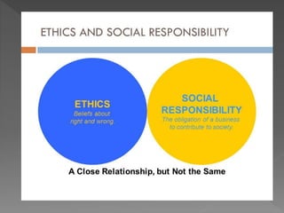 Ethics & social responsibility | PPTX