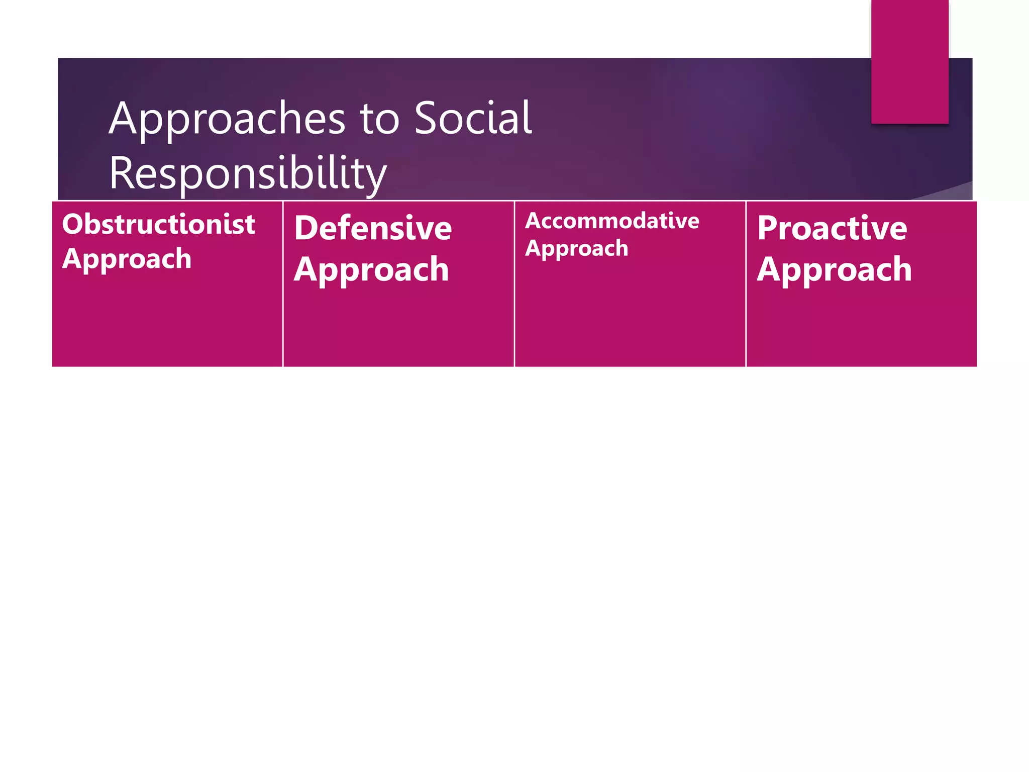 ETHICS & SOCIAL RESPONSIBILITY.pptx