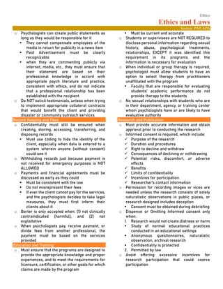 Ethics_Summarized, developmental psychology | PDF