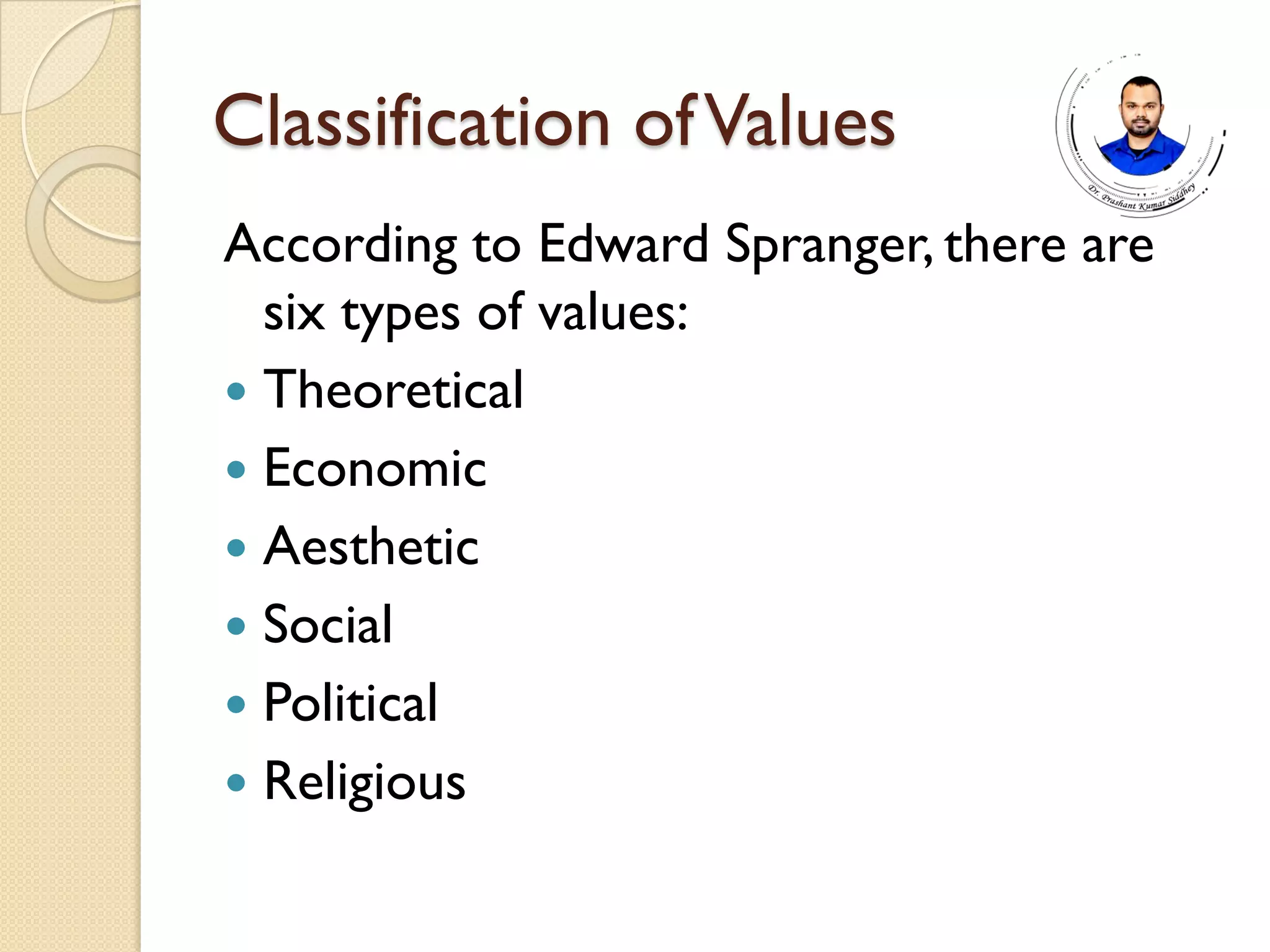 Human Values and Professional Ethics | PDF