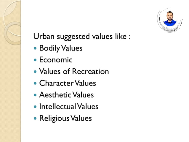 Human Values and Professional Ethics | PDF