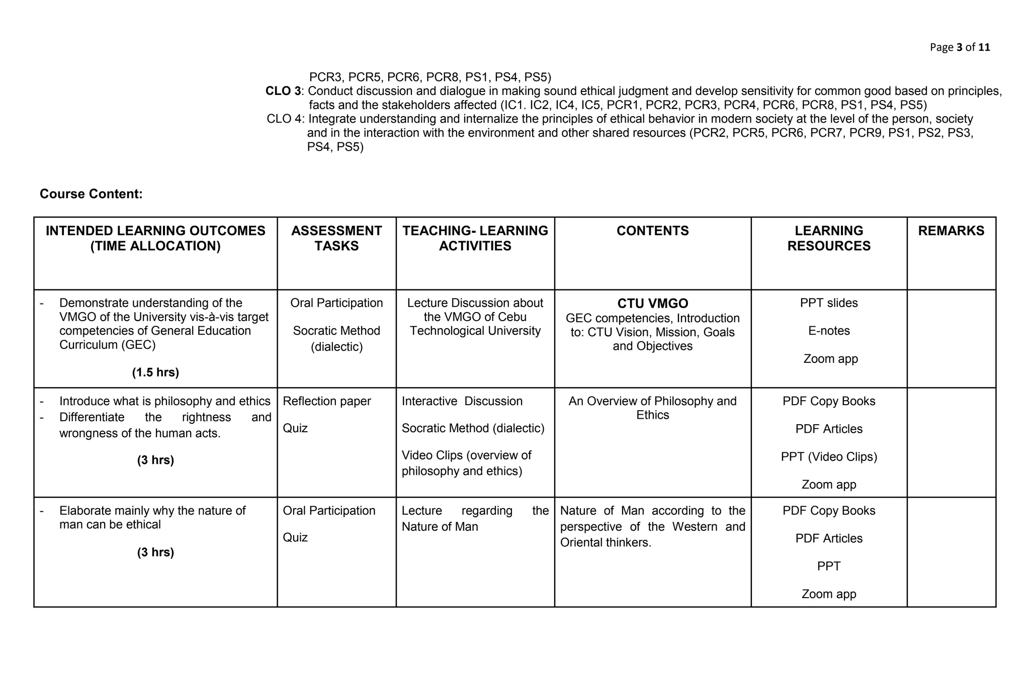 Ethics Syllabus (New Format-For Submision) 1st Sem., 2021-2022 - Julius Basallo.pdf