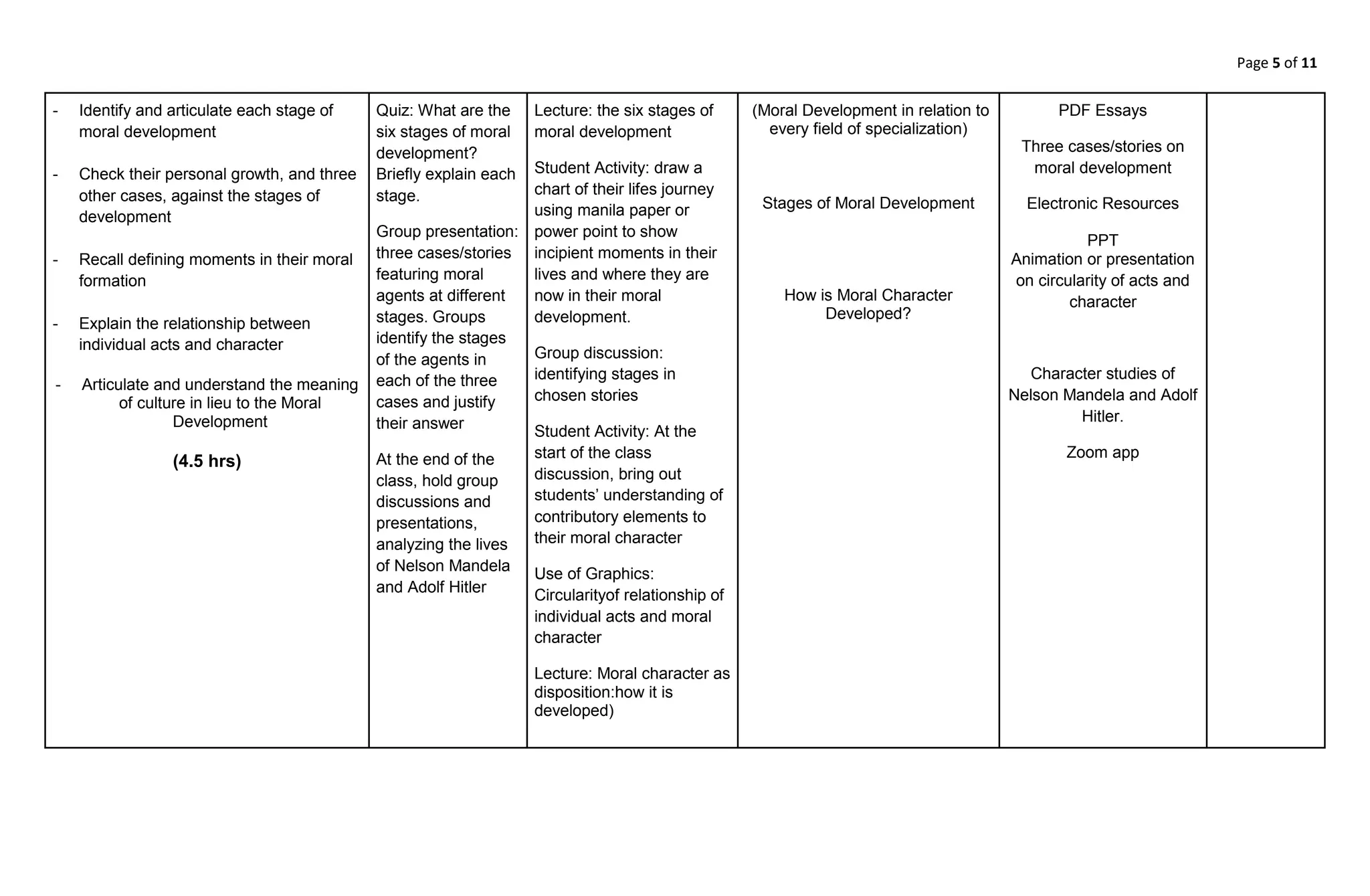 Ethics Syllabus (New Format-For Submision) 1st Sem., 2021-2022 - Julius Basallo.pdf