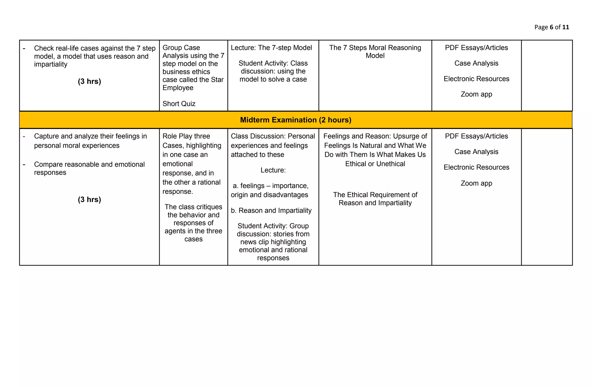 Ethics Syllabus (New Format-For Submision) 1st Sem., 2021-2022 - Julius Basallo.pdf