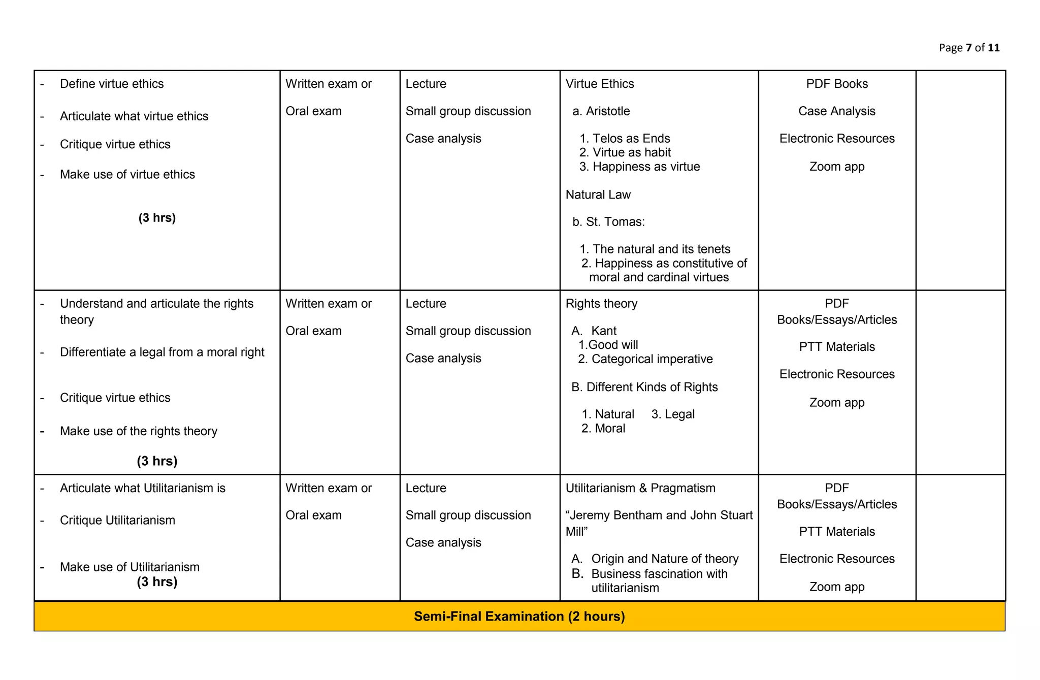 Ethics Syllabus (New Format-For Submision) 1st Sem., 2021-2022 - Julius Basallo.pdf