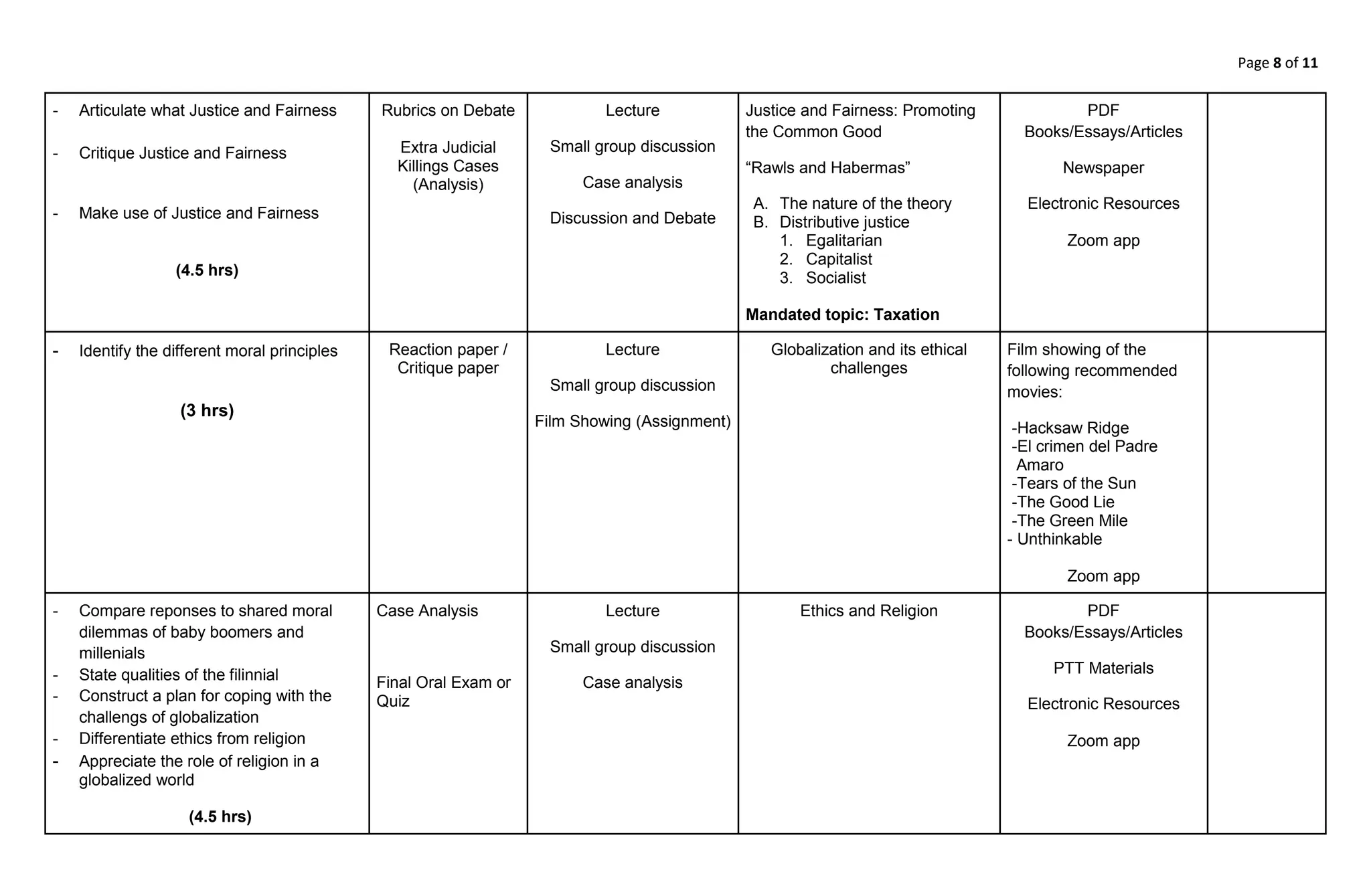 Ethics Syllabus (New Format-For Submision) 1st Sem., 2021-2022 - Julius ...