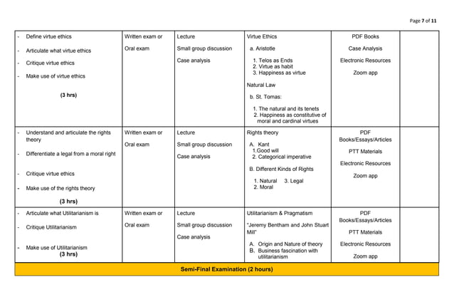 Ethics Syllabus (New Format-For Submision) 1st Sem., 2021-2022 - Julius ...