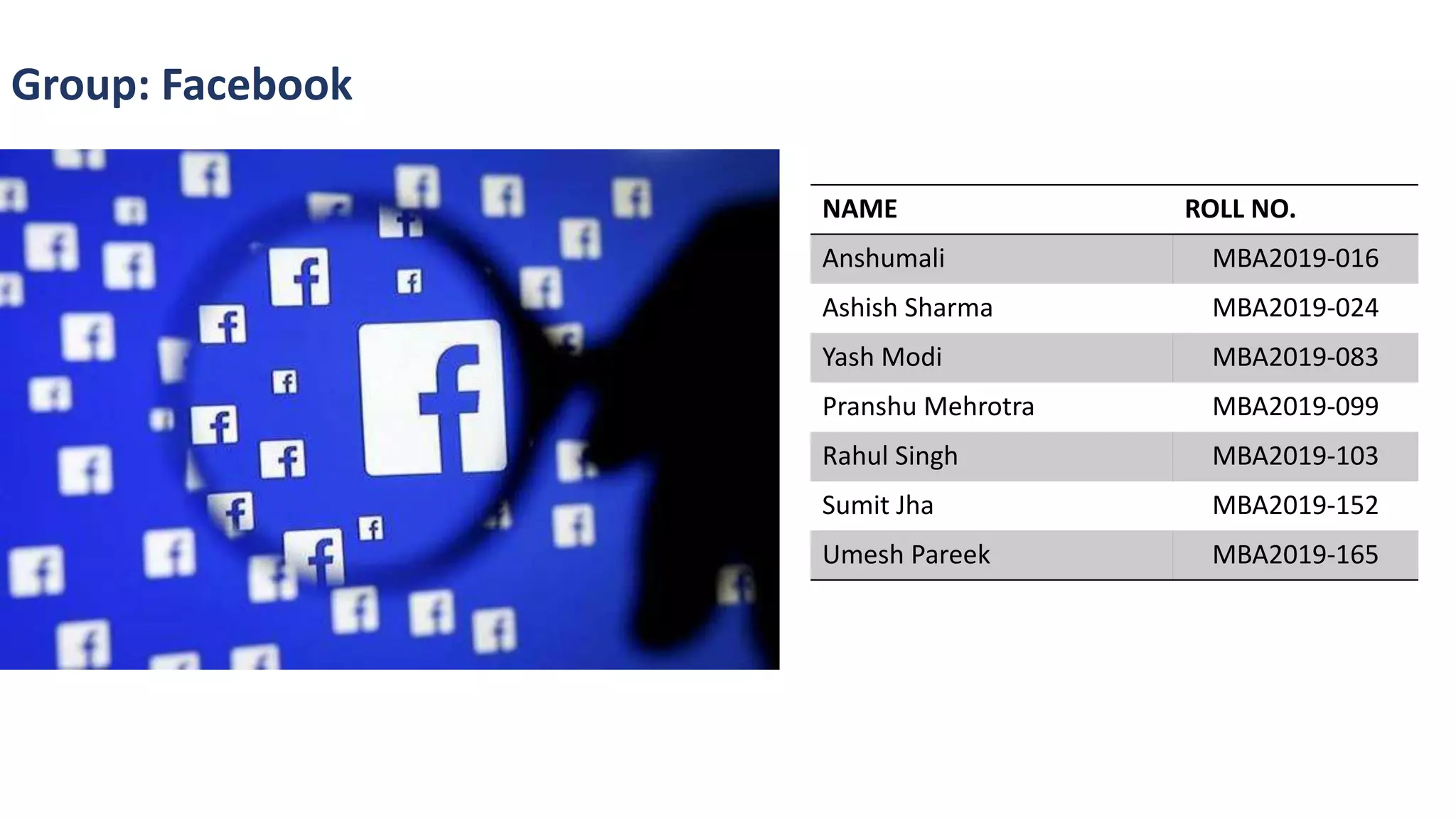 Ethics & Technology :Facebook | PPTX | Social Networking | Internet
