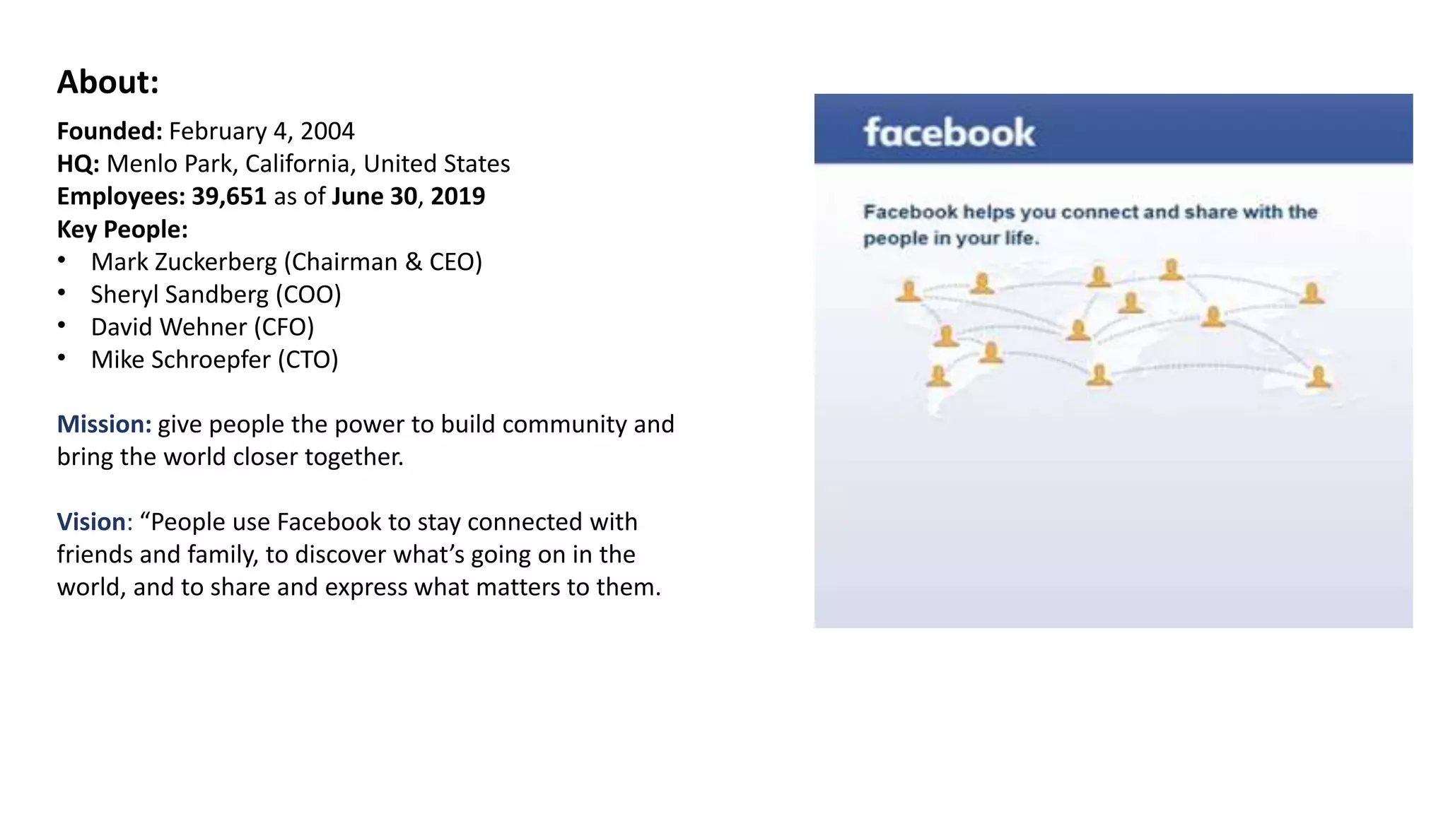 Ethics & Technology :Facebook | PPTX | Social Networking | Internet