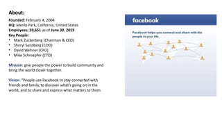 Ethics & Technology :Facebook | PPTX | Social Networking | Internet