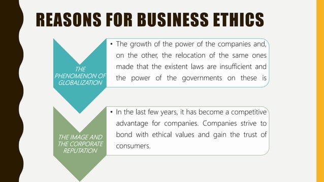 Organizational ethics reason for business ethics | PPTX | Business ...