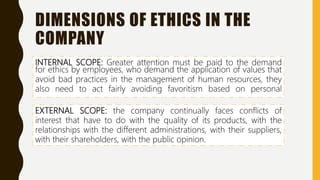 Organizational ethics reason for business ethics | PPTX | Business ...