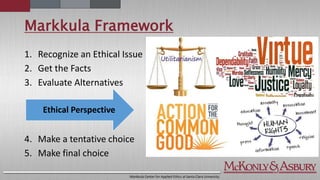 Ethics, Integrity and Trust | PPTX