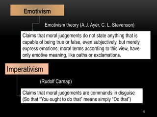 ETHICS | PPTX
