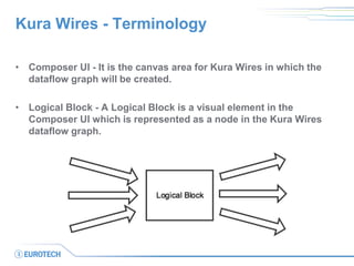 Industrial IoT Mayhem? Java IoT Gateways to the Rescue | PPT