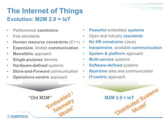 Industrial IoT Mayhem? Java IoT Gateways to the Rescue | PPT