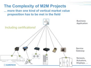 Internet of Things, Cloud and Big Data | PDF | Internet | Computing