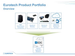 Internet of Things, Cloud and Big Data | PDF | Internet | Computing