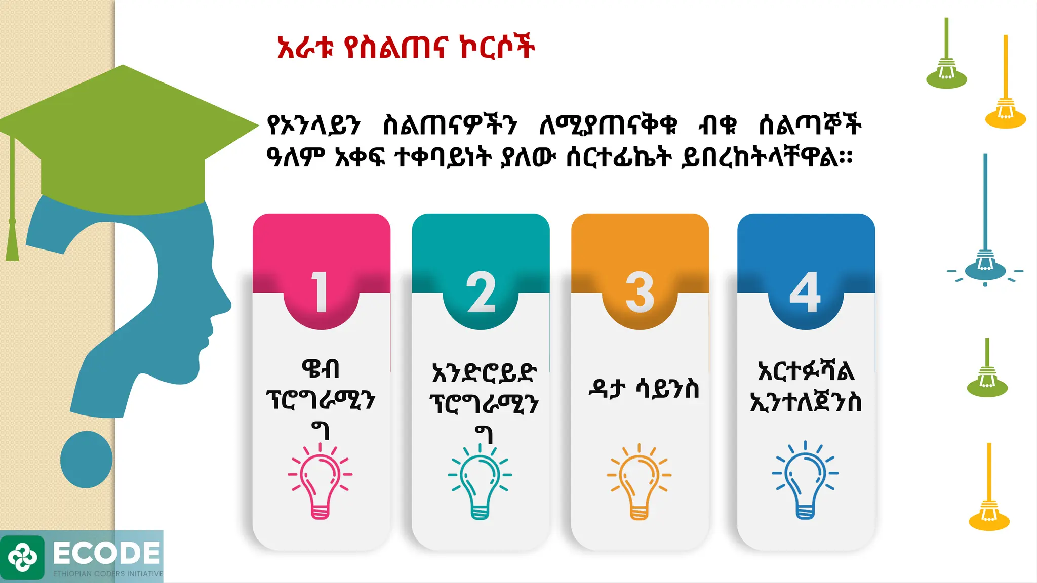 Ethio Coders (For All) Programming and Data science.pptx