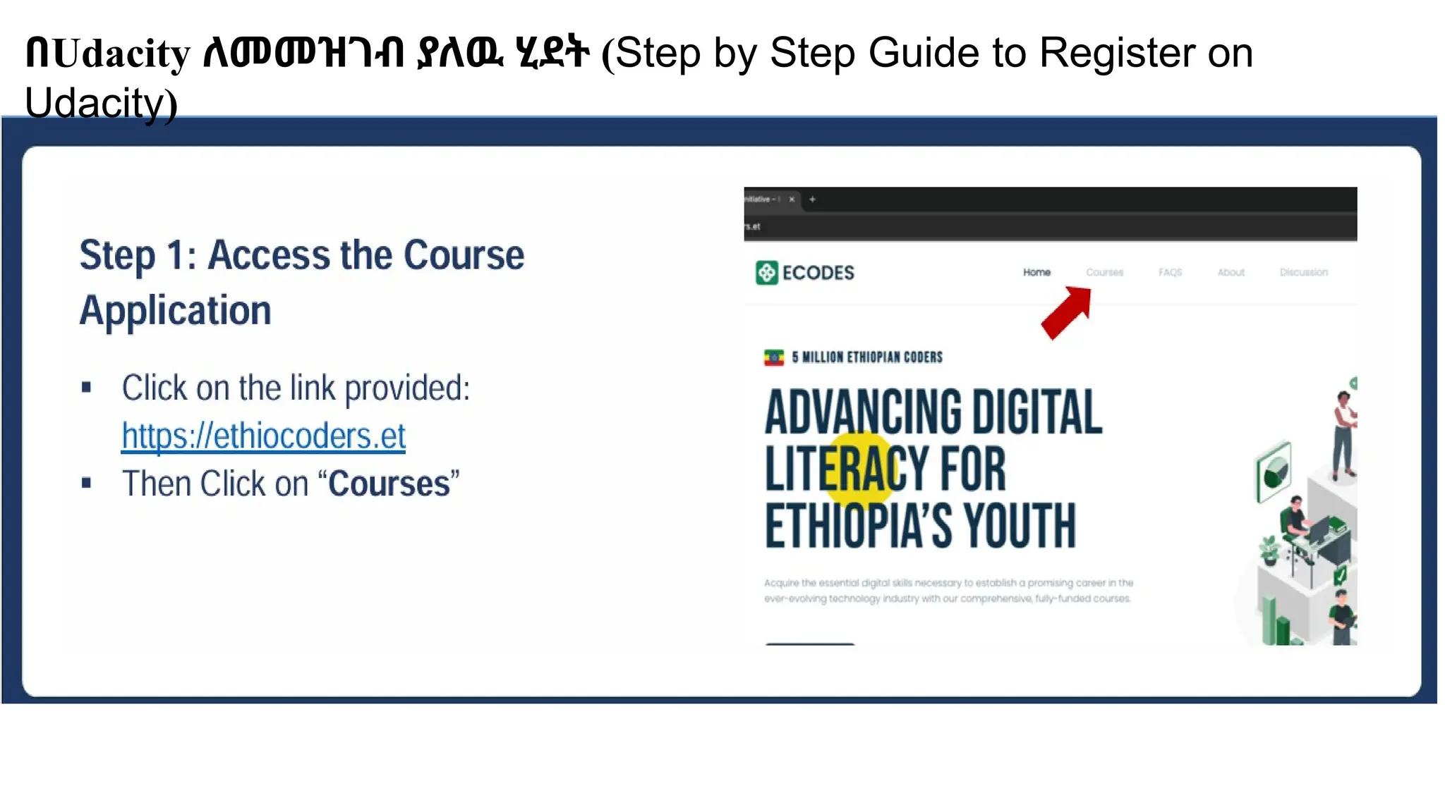 Ethio Coders (For All) Programming and Data science.pptx