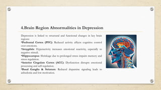 Etiology of depressive disorders in clinical psychology.pptx