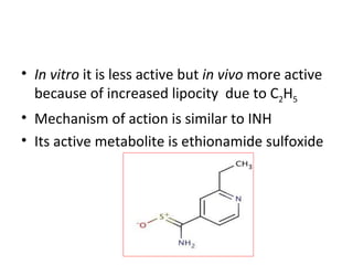 Ethionamide | PPT