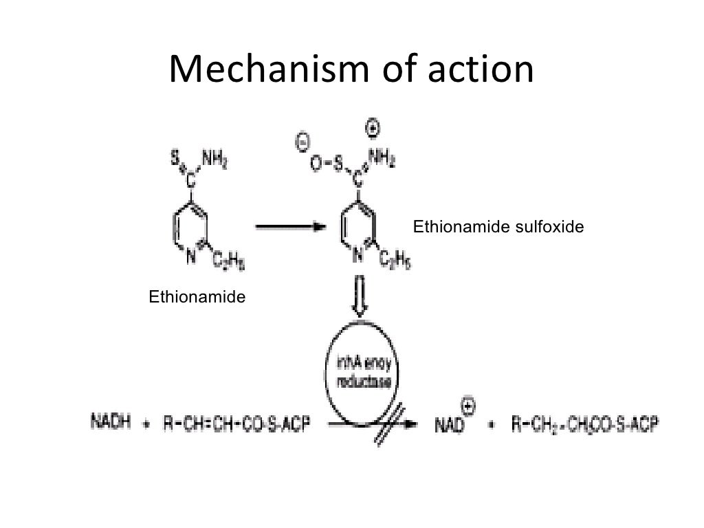 Ethionamide