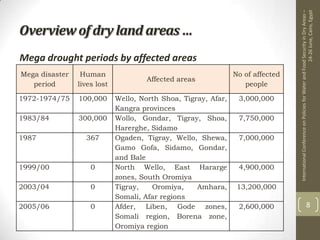 Ethiopia: Policy, Actors and Achievements | PPTX