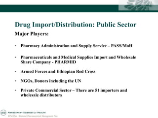 ethiopia.ppt for pharmacy students and delivery | PPT