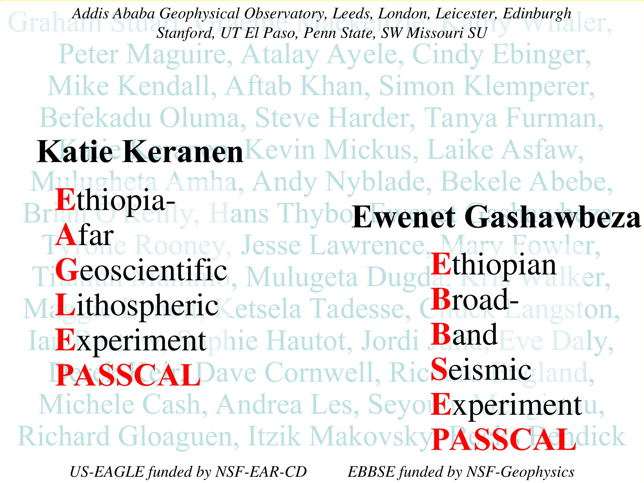 presentacion de la geologia Ethiopia Beijing | PPT